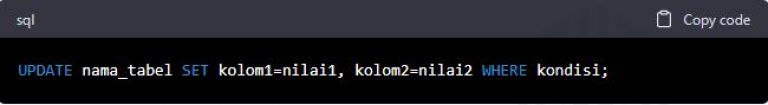 Mengenal Fungsi dan Perintah Dasar dari Bahasa Pemrograman SQL ...