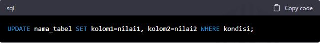 Mengenal Fungsi dan Perintah Dasar dari Bahasa Pemrograman SQL ...